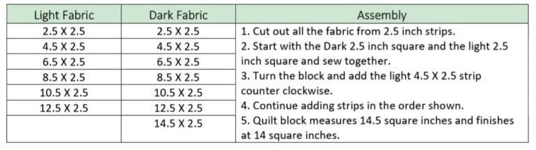 14 Inch Log Cabin Block – Sew Comfy Quilts